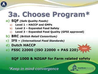 Global food safety Apr 2010 | PPT