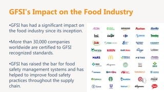 Global Food Safety Initiative | PPTX