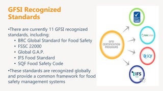 Global Food Safety Initiative | PPTX