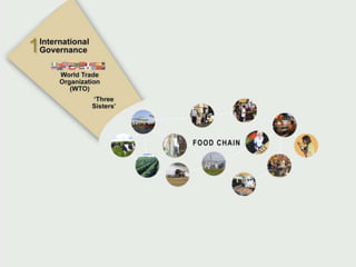 Global food safety presentation final | PPT