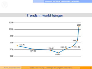 Global Food Security - Challenges and long-term perspective | PPT