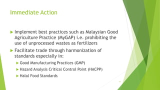 Global Food Security | PDF