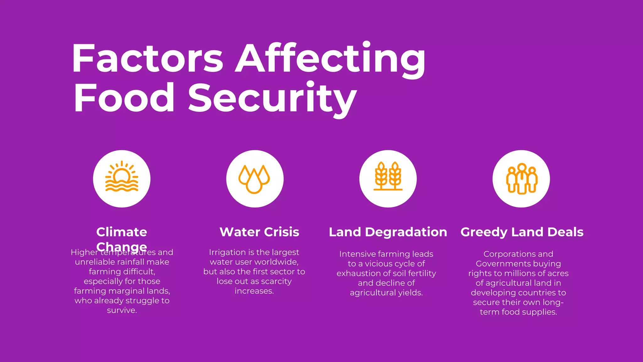 Global food security | PPTX