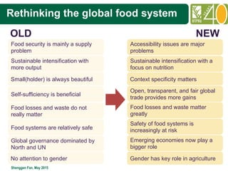 Global food security and nutrition landscape | PPT