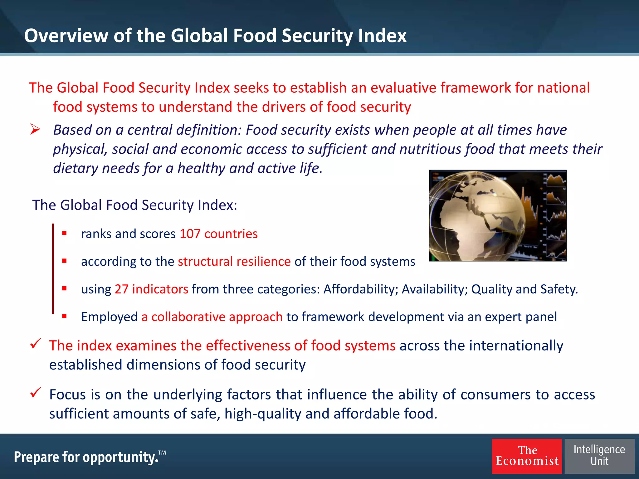 Global food security index | PPT
