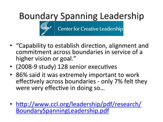 Global footprints: Navigating Leadership for the Future | PPT