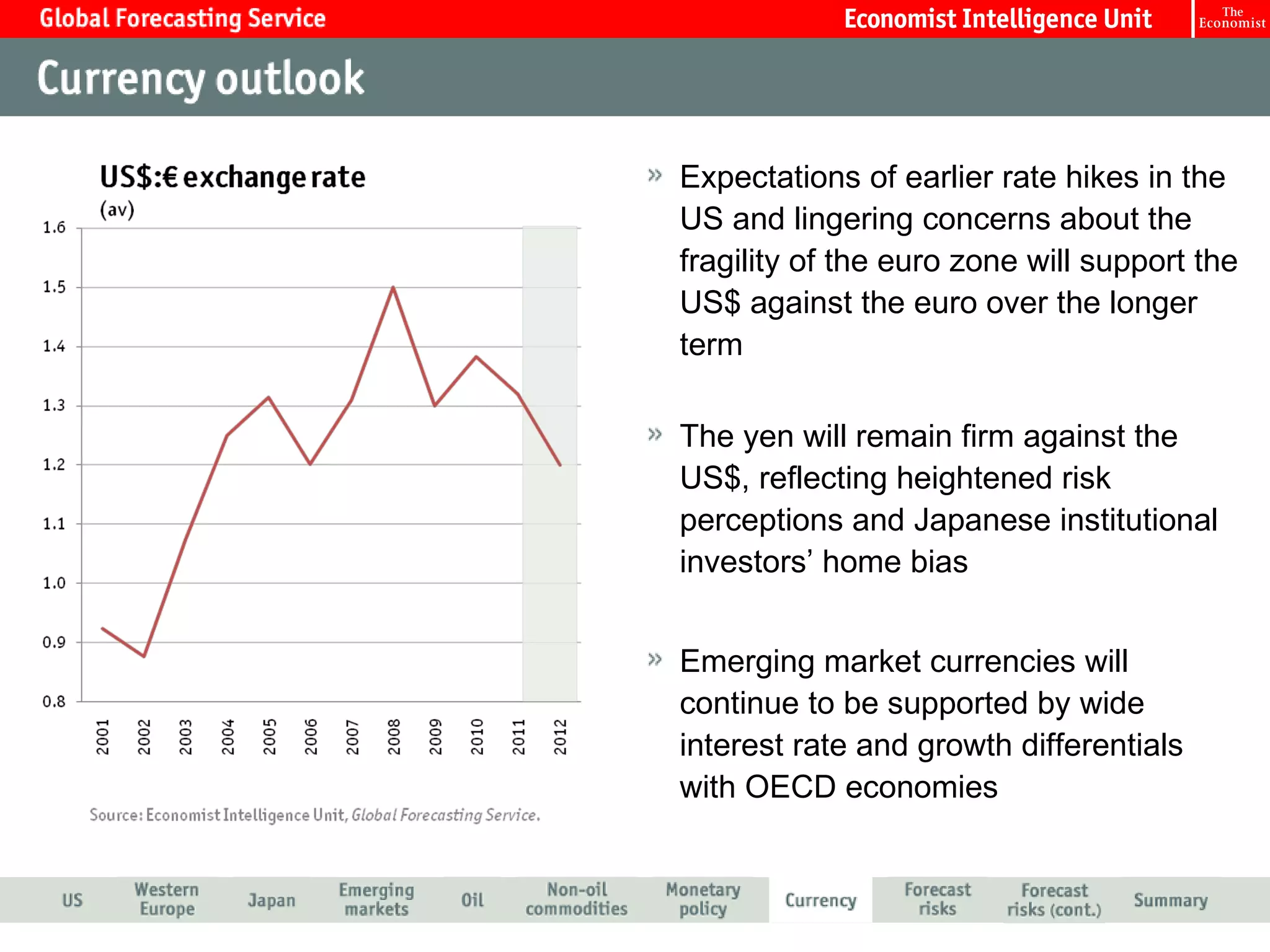 Global Forecasting December 2010 | PPT | Currencies | Economy