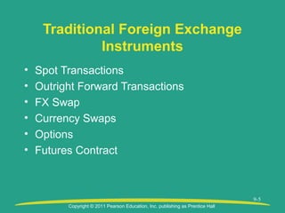 Global foreign Exchange Markets | PPT
