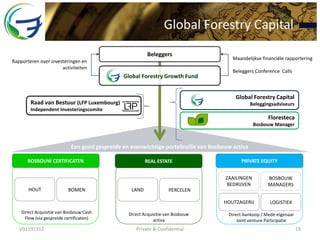 Global forestry | PDF