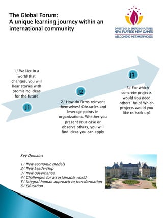 SoL Global Forum Program | PDF