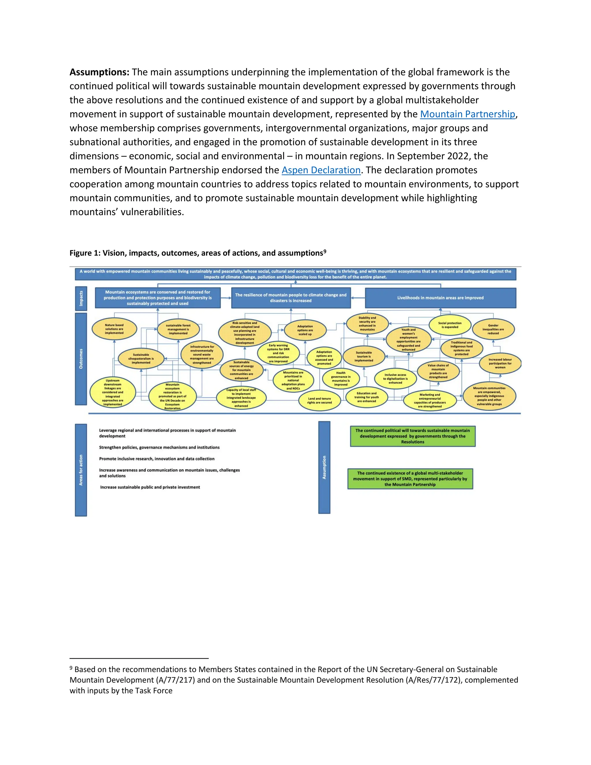 Global framework for the Five Years of Action for the Development of ...