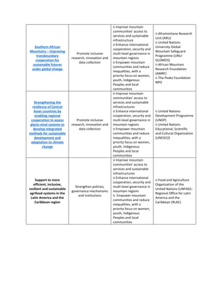 Global framework for the Five Years of Action for the Development of ...