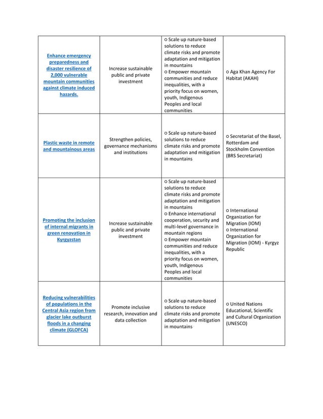 Global framework for the Five Years of Action for the Development of ...
