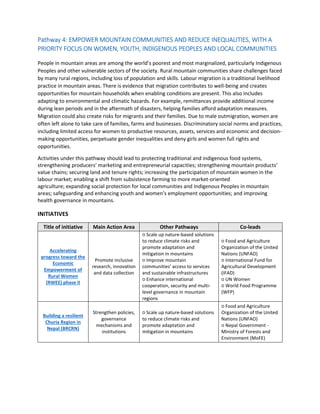 Global framework for the Five Years of Action for the Development of ...