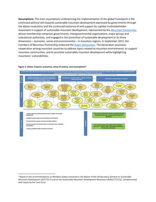 Global framework for the Five Years of Action for the Development of ...