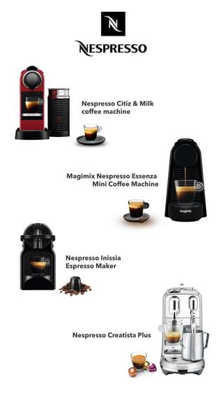 Global Gadgets Product Range 2020 | PDF