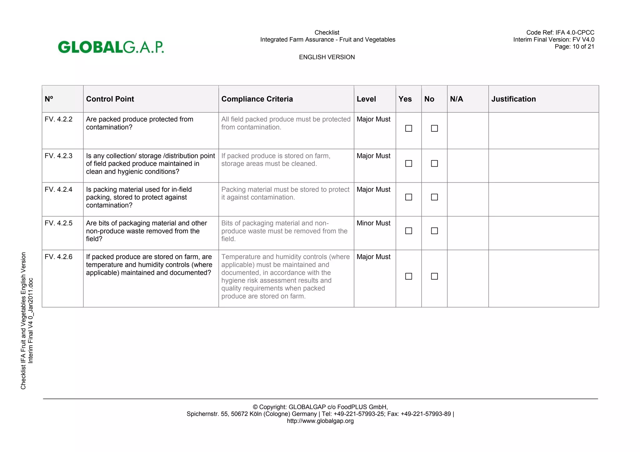 Global gap check list | PDF