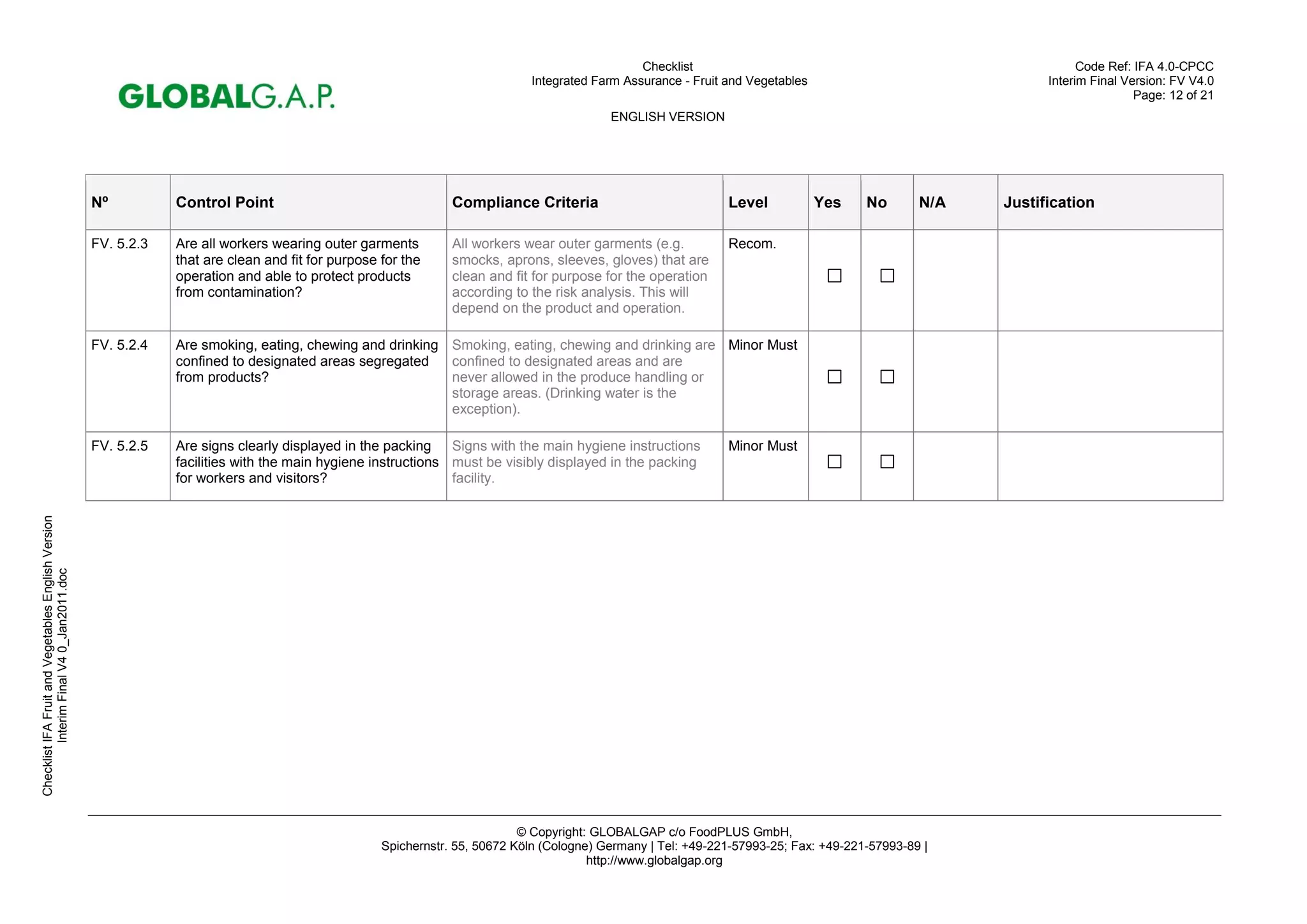 Global gap check list | PDF