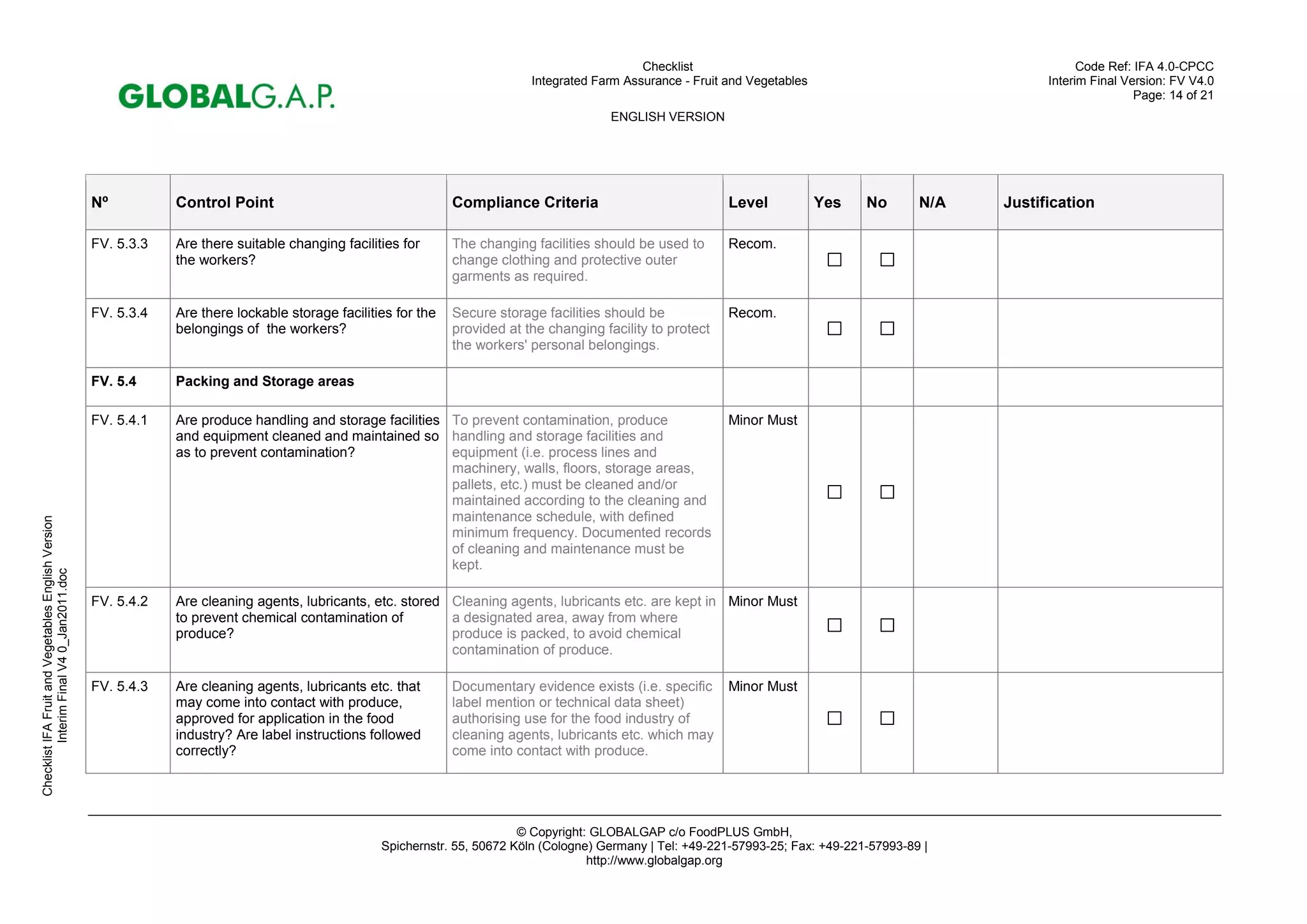 Global gap check list | PDF