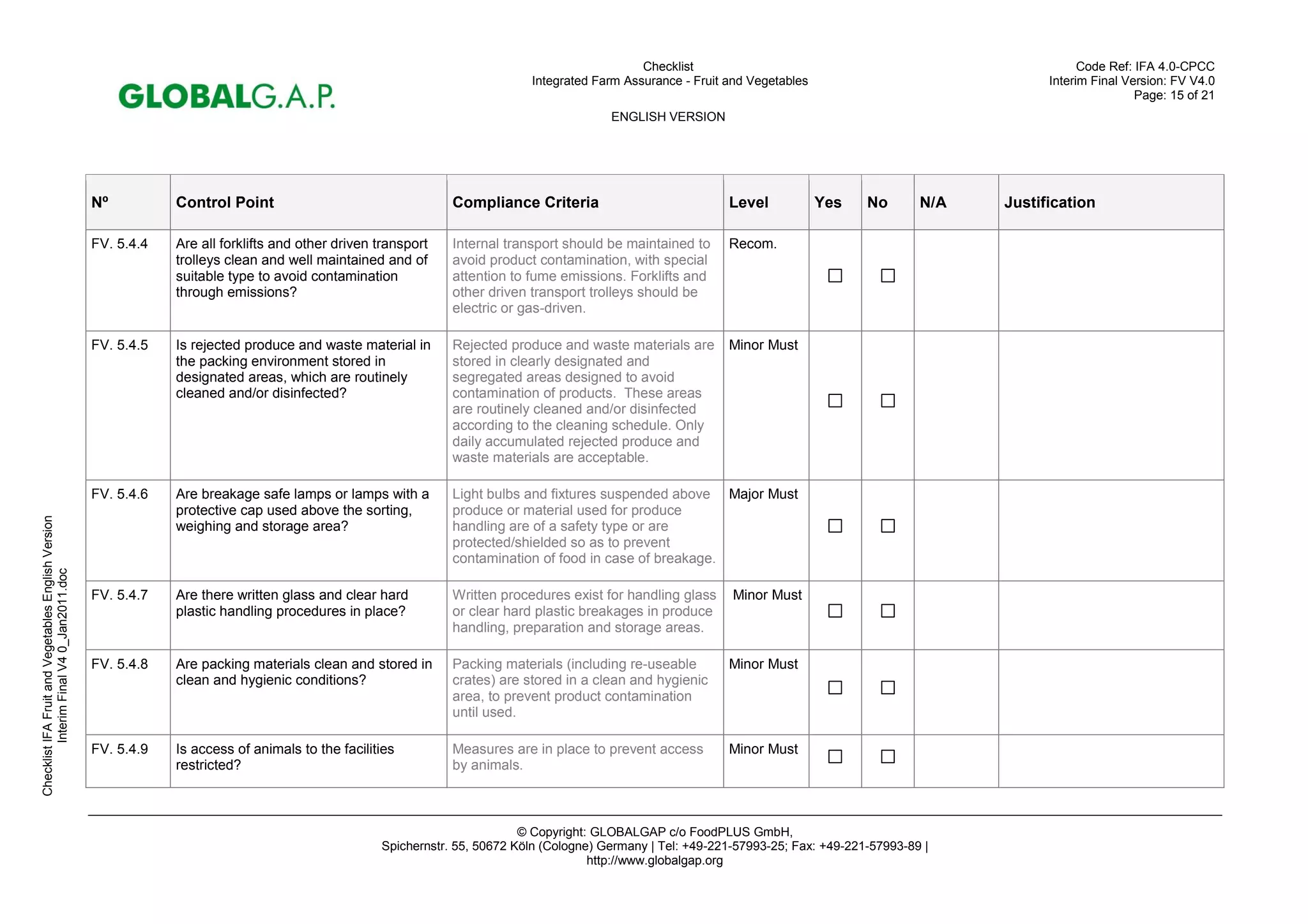 Global gap check list | PDF