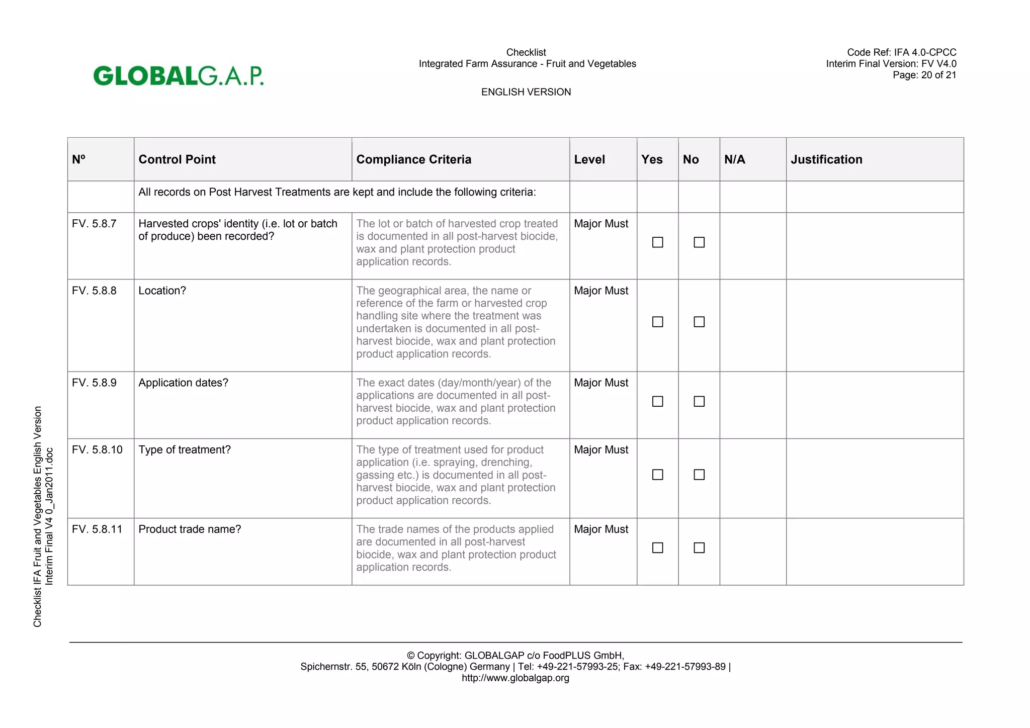 Global gap check list | PDF