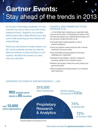 Global Gartner Event 2013 | PDF | Management Consulting Industry ...
