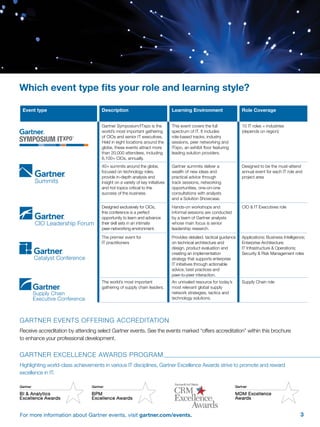 Global Gartner Event 2013 | PDF | Management Consulting Industry ...
