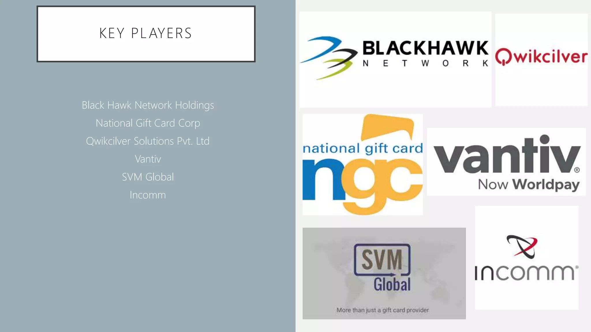 Global Gift Card Market - A Perspective | PPT