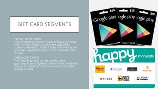 Global Gift Card Market - A Perspective | PPT