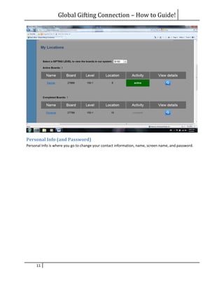 Global gifting connection | PDF