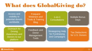 Global giving platform presentation | PPT