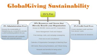 Global giving platform presentation | PPT