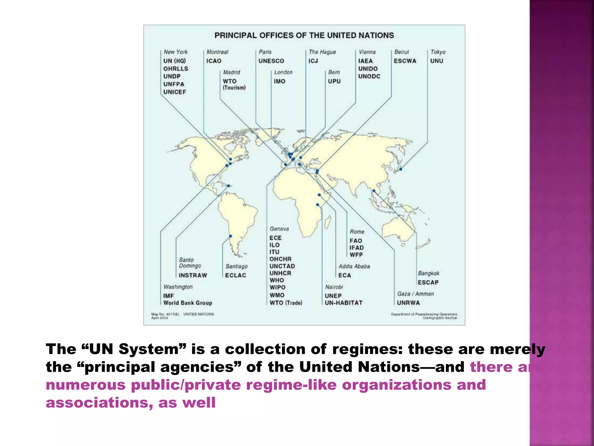 Global Governance.ppt