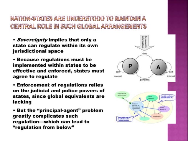 Global Governance.ppt