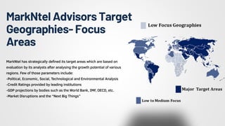 Green Cement Market: Size, Share, & Growth Trends | Forecasts 2030 | PDF