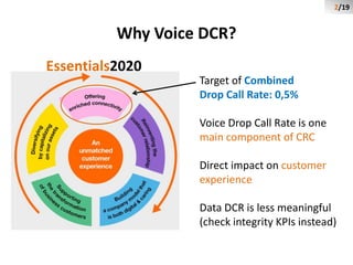 Global guidelines for 2G3G Voice Drop Call Rate Improvement.pdf Voice ...