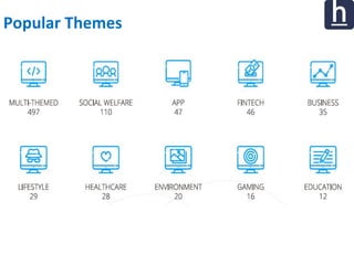 Global Hackathon Report | PPT