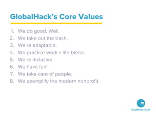 GlobalHack Core Values | PDF