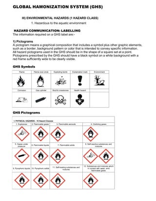 Global Harmonization System | PDF