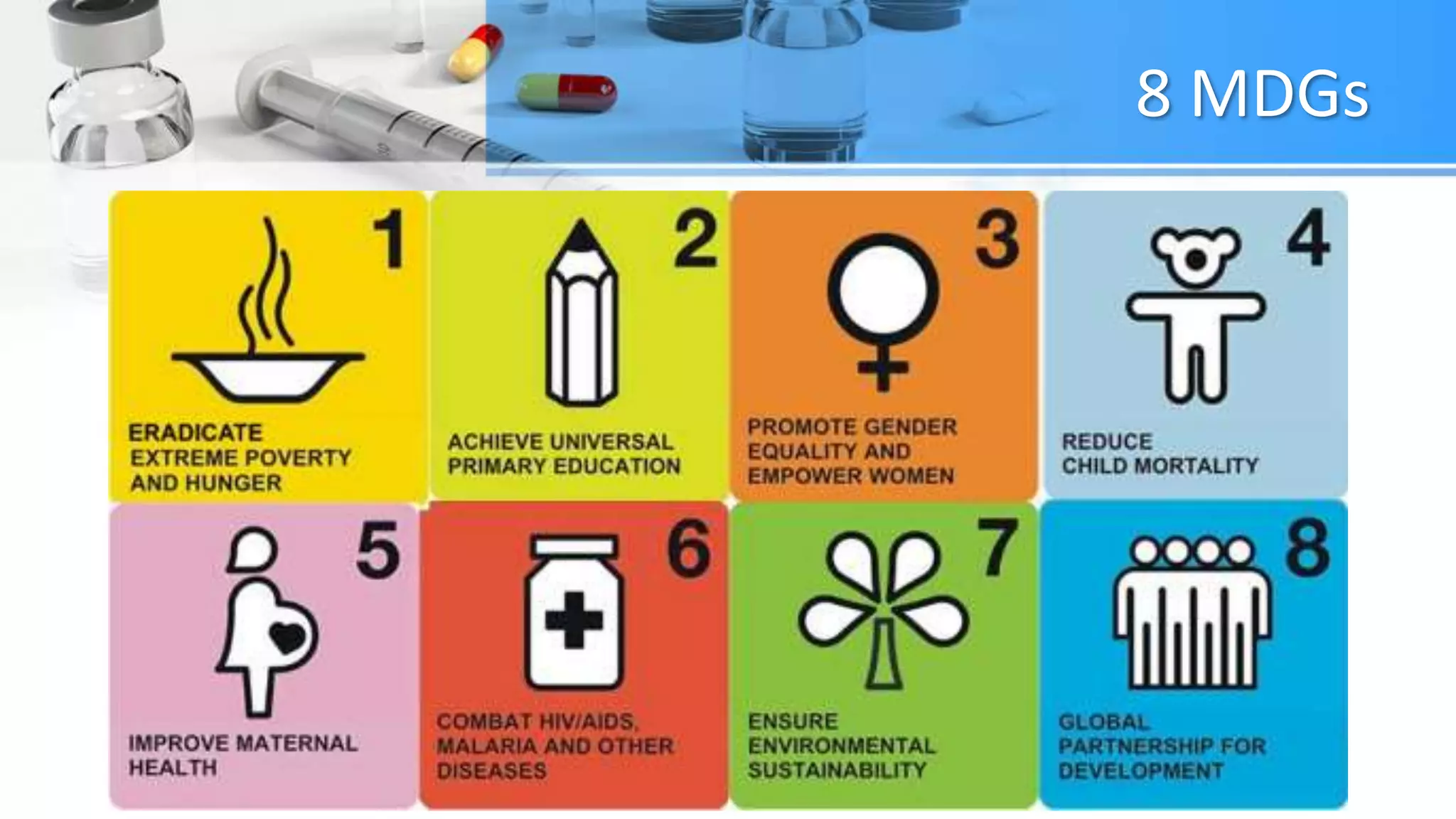 Millennium Development Goals Vs Sustainable Development Goals | PPTX