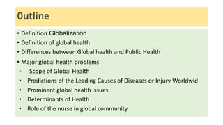 global health11.pptxglopal health 1234556666666 | PPTX