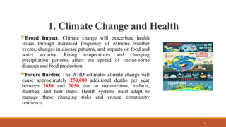 Global health challenges current and future.pptx