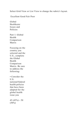 Global Health Comparison Grid TemplateUse this document to c.docx