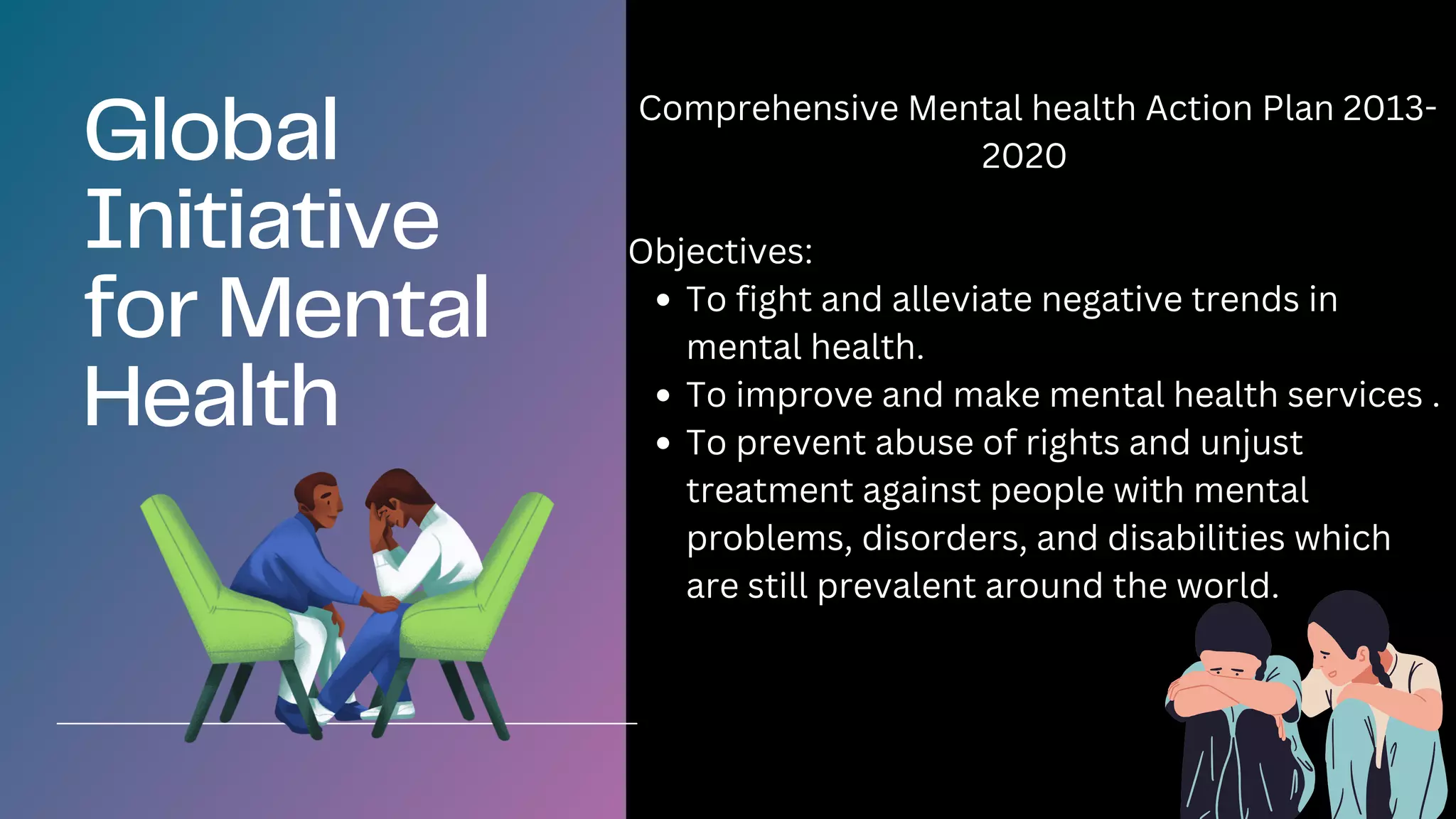 Global Health Initiatives PPT2.pdf