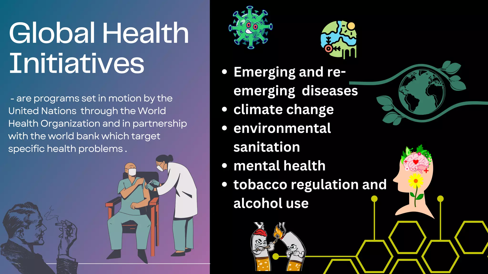 Global Health Initiatives PPT2.pdf