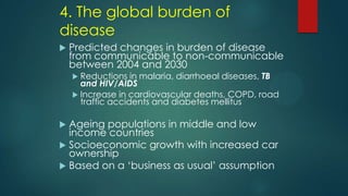 Global health introduction | PPTX