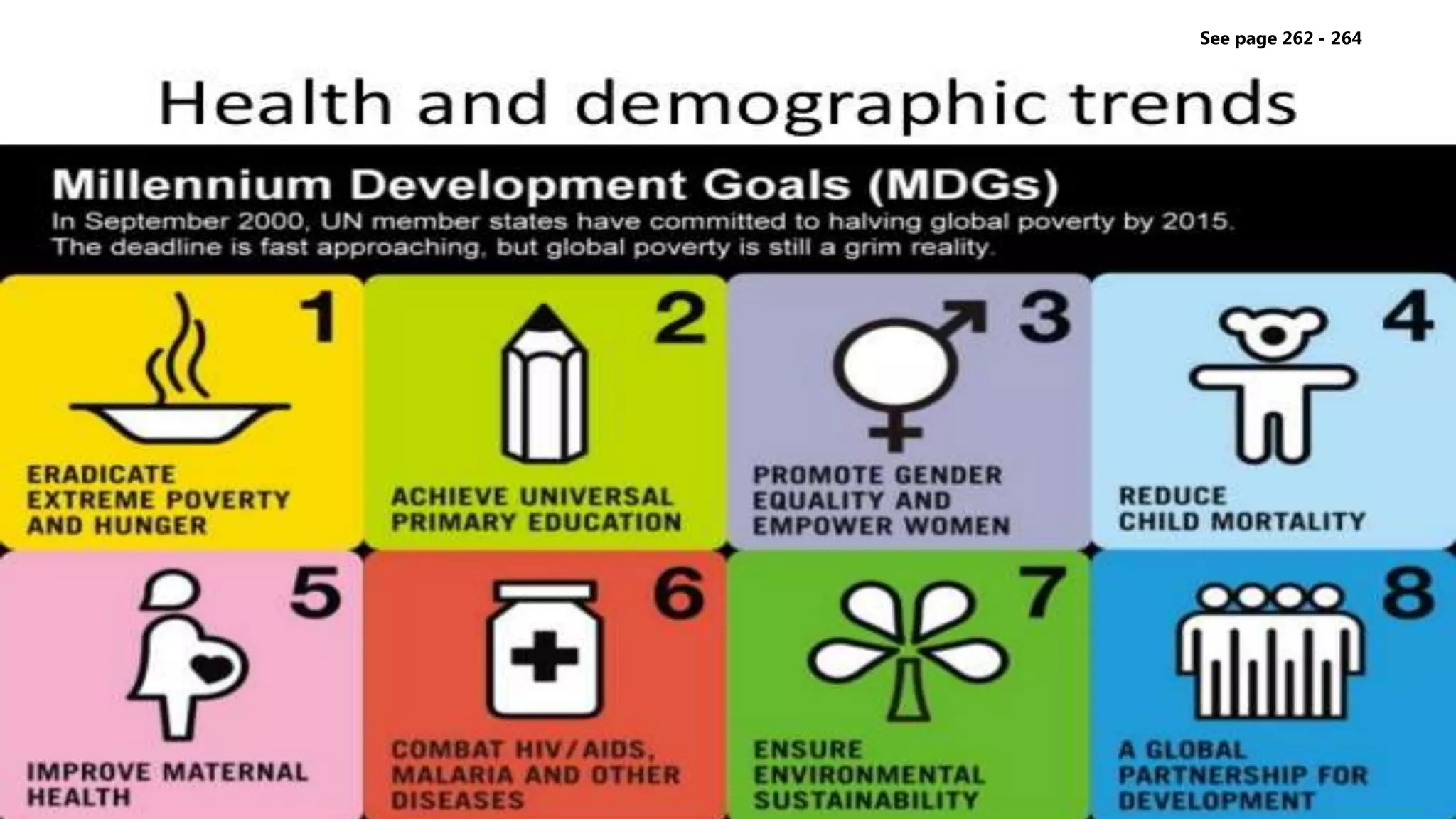 Global health trends | PPTX