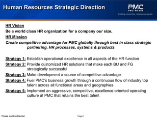 Global hr | PDF