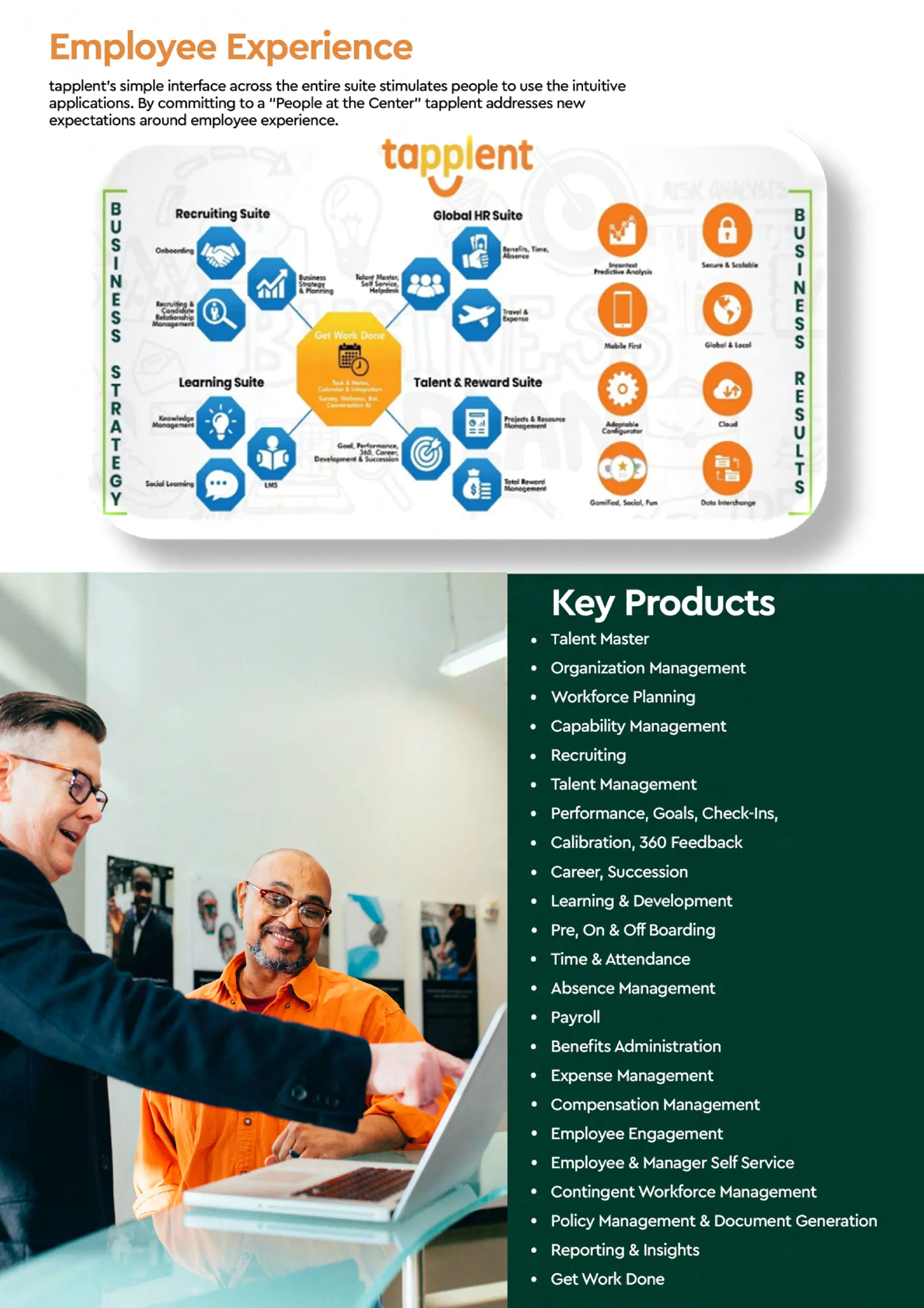 Global Hrms | Tapplent | PDF