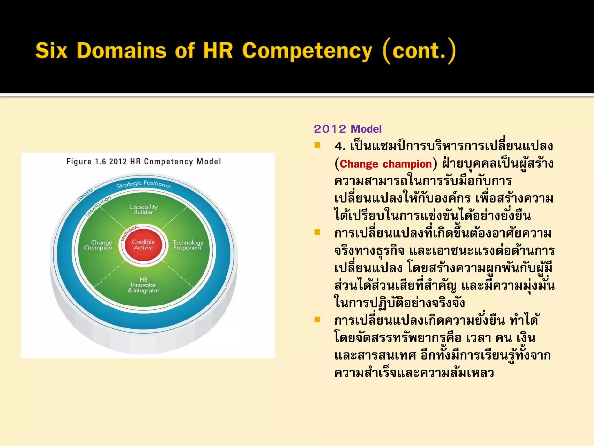 สมรรถนะของฝ่ายบุคคล Global HR competencies | PPT